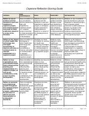 Capstone Reflection Scoring Guide Pdf Capstone Reflection Scoring