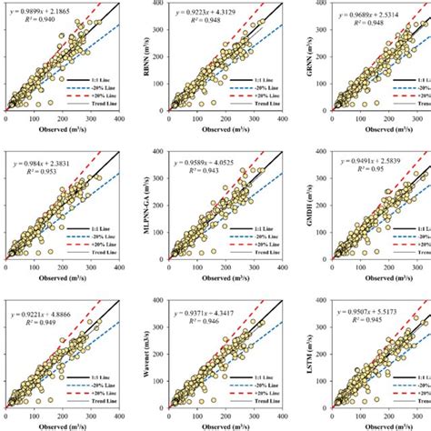 Example Of Random Forest Rf Algorithm Download Scientific Diagram