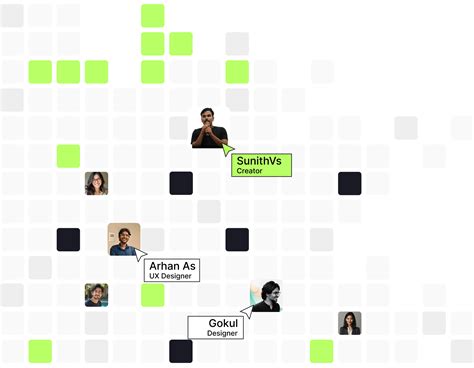 Automated Developer Portfolios Powered By Github And Ai