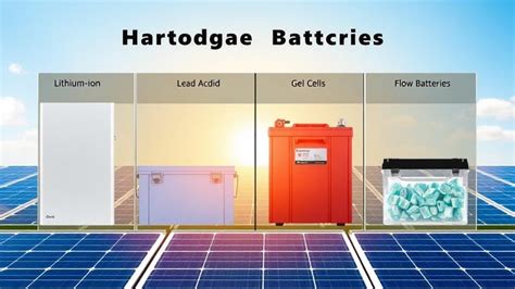 What Are The Best Solar Energy Storage Options Green Power Clean