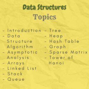 Data Structures Notes Download DSA Handwritten Notes PDF