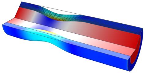 Free Webinar Modeling Fluid Structure Interaction In Comsol Multiphysics