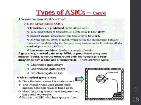 Advanced Vlsi Module 1 21ec71 Pdf