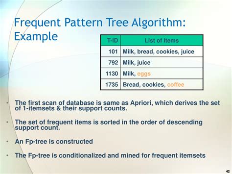 Ppt Frequent Itemsets Association Rules And Market Basket Analysis