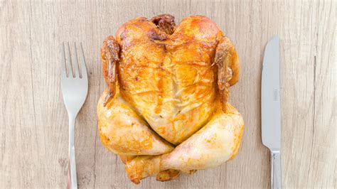 Chicken Parts And Cuts A Complete Guide