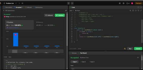 Akanksha Gupta On Linkedin 100daysofcode Drgviswanathan Vitbhopal