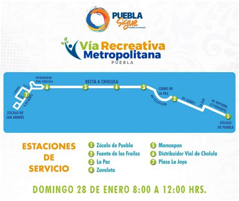 Vía Recreativa Vía Recreativa Metropolitana