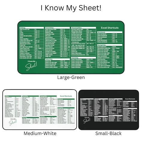 Excel Shortcuts Desk Mats Keyboard Shortcuts Excel Cheat Sheet