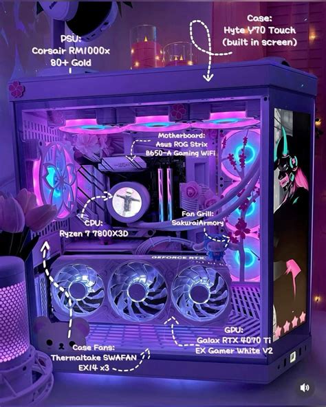 Kai ♡ On Instagram Anatomy Of My Pc 🩷 Ive Never Done One Of These Before And Ive Always