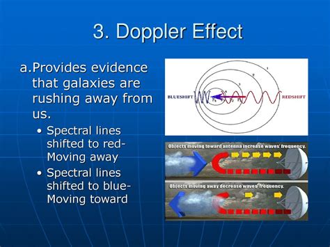 Astronomy Unit Lessons Included Big Bang Theory Astronomy Ppt Download