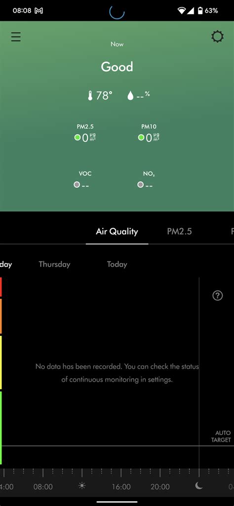 Just Bought Hp04 And Getting An Air Quality Sensor Fault And Theres No Readings Turning It