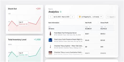 How To Use Boxheros Reports Feature To Track Key Metrics