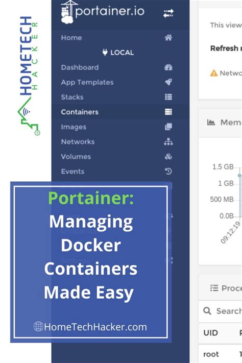 Portainer Managing Docker Containers Made Easy