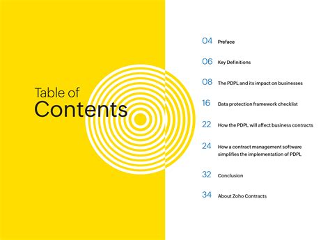 Implementation Guide For Pdpl In Ksa Ebook Free Download
