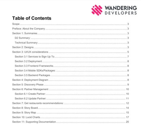 Softwaredocumentation Bestpractices Softwaredevelopment Wandering