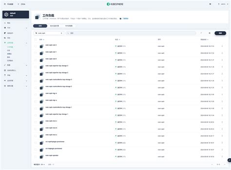 Kubernetes 持久化存储之 Rook Ceph 探究