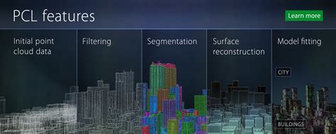 点云数据处理与应用实战指南 Csdn博客 点云数据处理与应用实战指南 Csdn博客