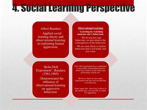 Ppt Anti Social Behaviour Powerpoint Presentation Free Download Id