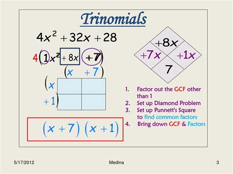 Ppt Solving Quadratics Powerpoint Presentation Free Download Id
