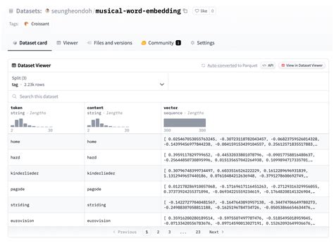 github seungheondoh musical word embedding musical word embedding