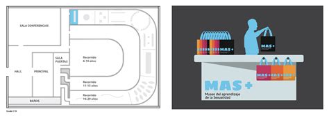 Design Thinking On Sex Education Ux Planet Design Thinking On Sex Education Ux Planet