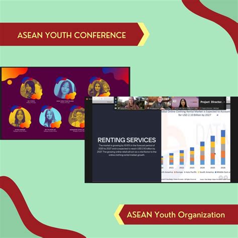 Nway Nway Than Hlaing On Linkedin Asean Aseanyouthorganization Impactlives Ayoasean Ayc2021…