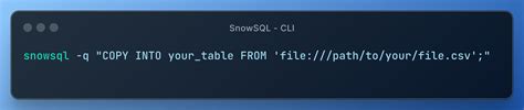 5 Effective Ways To Load Data In Snowflake Find The Best