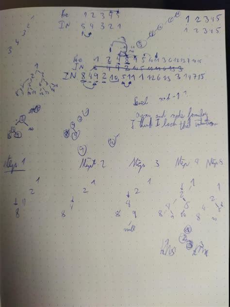 Construct Binary Tree From Preorder And Inorder Medium Took Several