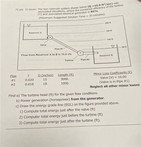 Solved 75 Pts 2 Given The Two Reservoir System Shown Below