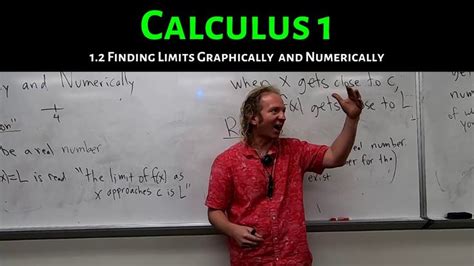 determine if the limit exists dominicroplevine