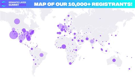 atscale on linkedin we saw more than 10000 data and analytics
