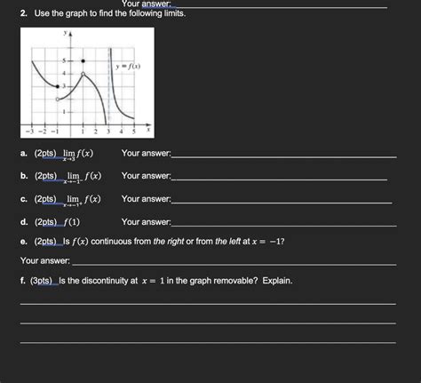 Solved Use The Graph To Find The Following Limits A Chegg