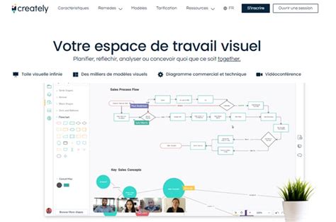 7 meilleurs outils gratuits pour faire un algorigramme