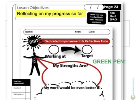 The Complete Graphics And Technical Drawing Guide Teaching Resources