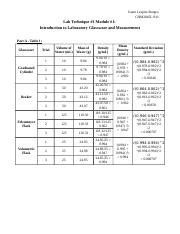 Module 1 Post Lab Docx Joann Lespier Burgos CHM2045L 911 Lab Technique 1 Module 1