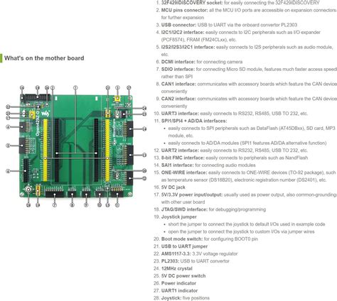 Waveshare Stm32f429i Disco Development Board Kit India Ubuy