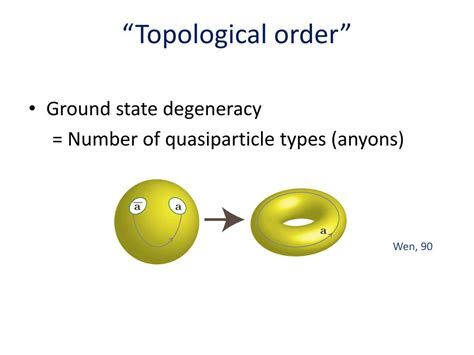 Ppt Twist Liquids And Gauging Anyonic Symmetries Powerpoint Presentation Id 3577548