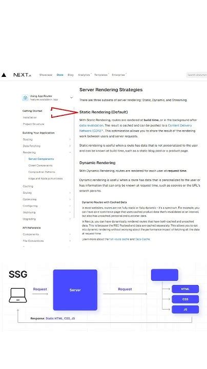 Nextjs рендеринг Html страниц на сервере и статичная генерация Ssr