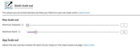 Azure Function V System Out Of Memory Exception Ankit Gupta BI Data Analytics Consultant