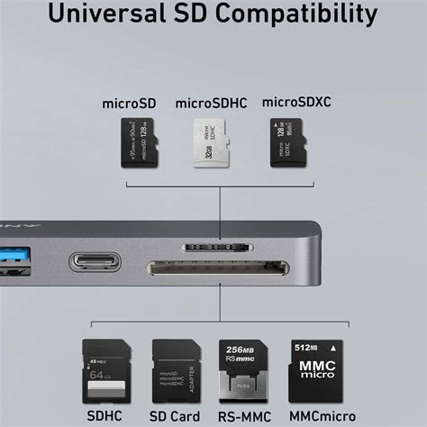 هاب تایپ سی هفت پورت انکر 547 مدل A8371ha1 مخصوص مک بوک