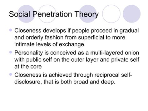 Summary Presentation On Theories Of Interpersonal Communication Ppt