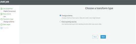 AWS Glue Catalog Features Components And Configuration Hevo