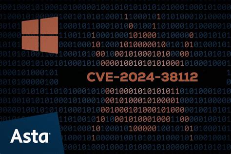 asta on linkedin 🔴 windows mshtml zero day used in malware attacks for