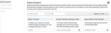 Aws Lambda Kotlin Redirector By しらじshiraji Asics Digital