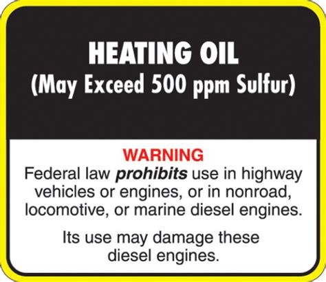 Api 12 Api Color Code Chart