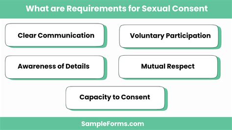FREE Sexual Consent Form Samples PDF MS Word Google Docs