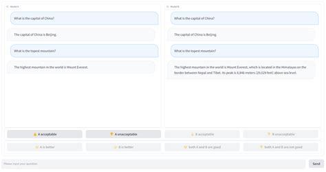 Annotation Platform Download Scientific Diagram