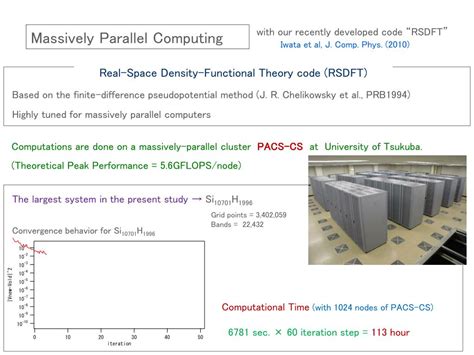 Ppt Large Scale Density Functional Calculations For Nano Meter Size Si Materials Powerpoint