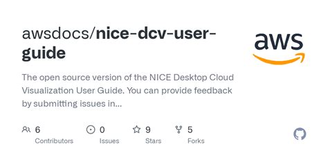 github awsdocs nice dcv user guide the open source version of the