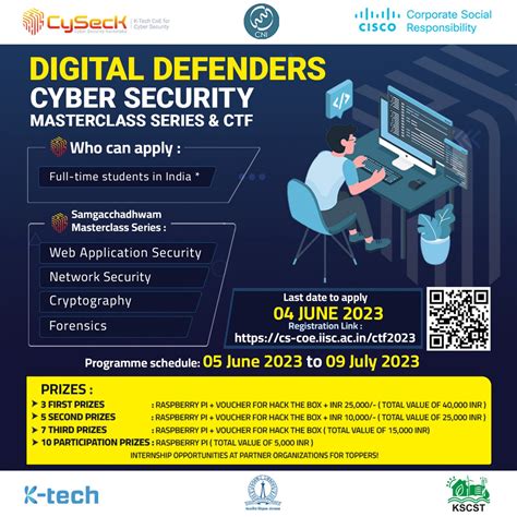Samgacchadhwam Series Digital Defenders Cyber Security Masterclass Series And CTF Centre Of
